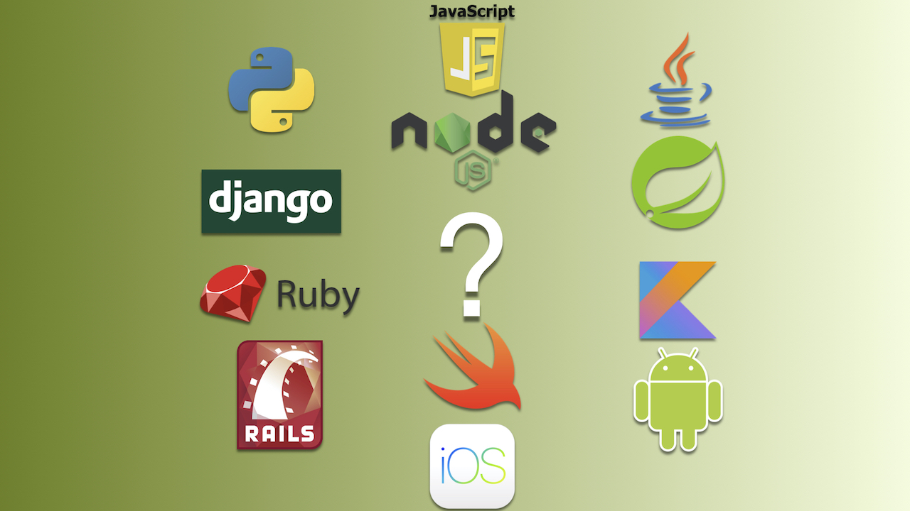 ¡A programar! ¿Qué lenguaje/framework/IDE elegir para lanzar tu idea ...